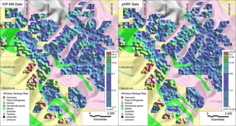 Comparison of PXRF and ICP-MS Data in residual soils.